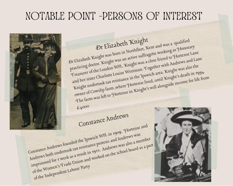 Women’s History Month 2024: A Student Spotlight on British Class and ...