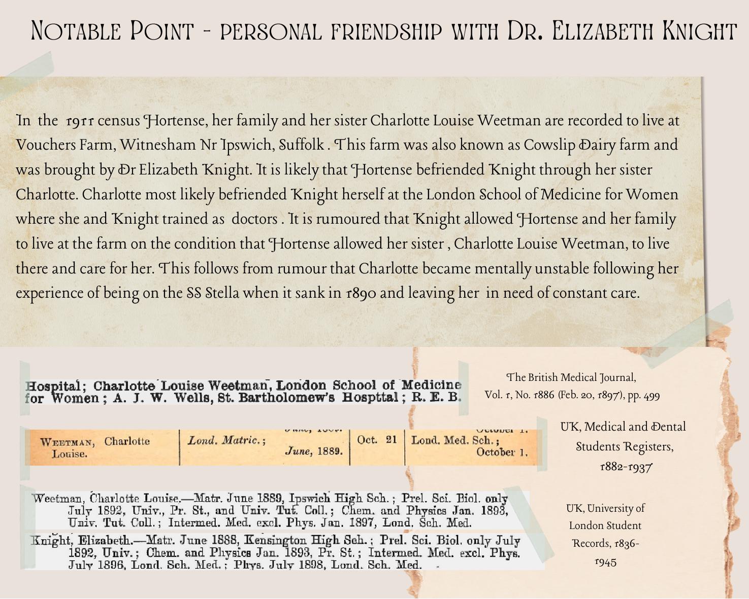 Women’s History Month 2024: A Student Spotlight on British Class and ...
